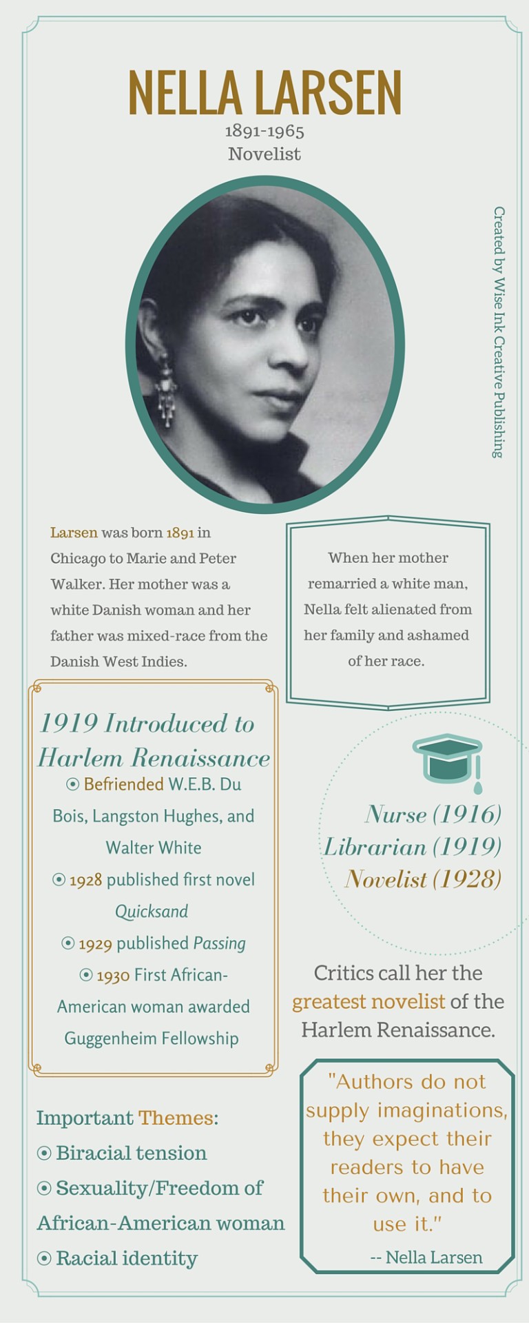 Black History Month: Six Writers You Need to Read – The Wise Ink Blog
